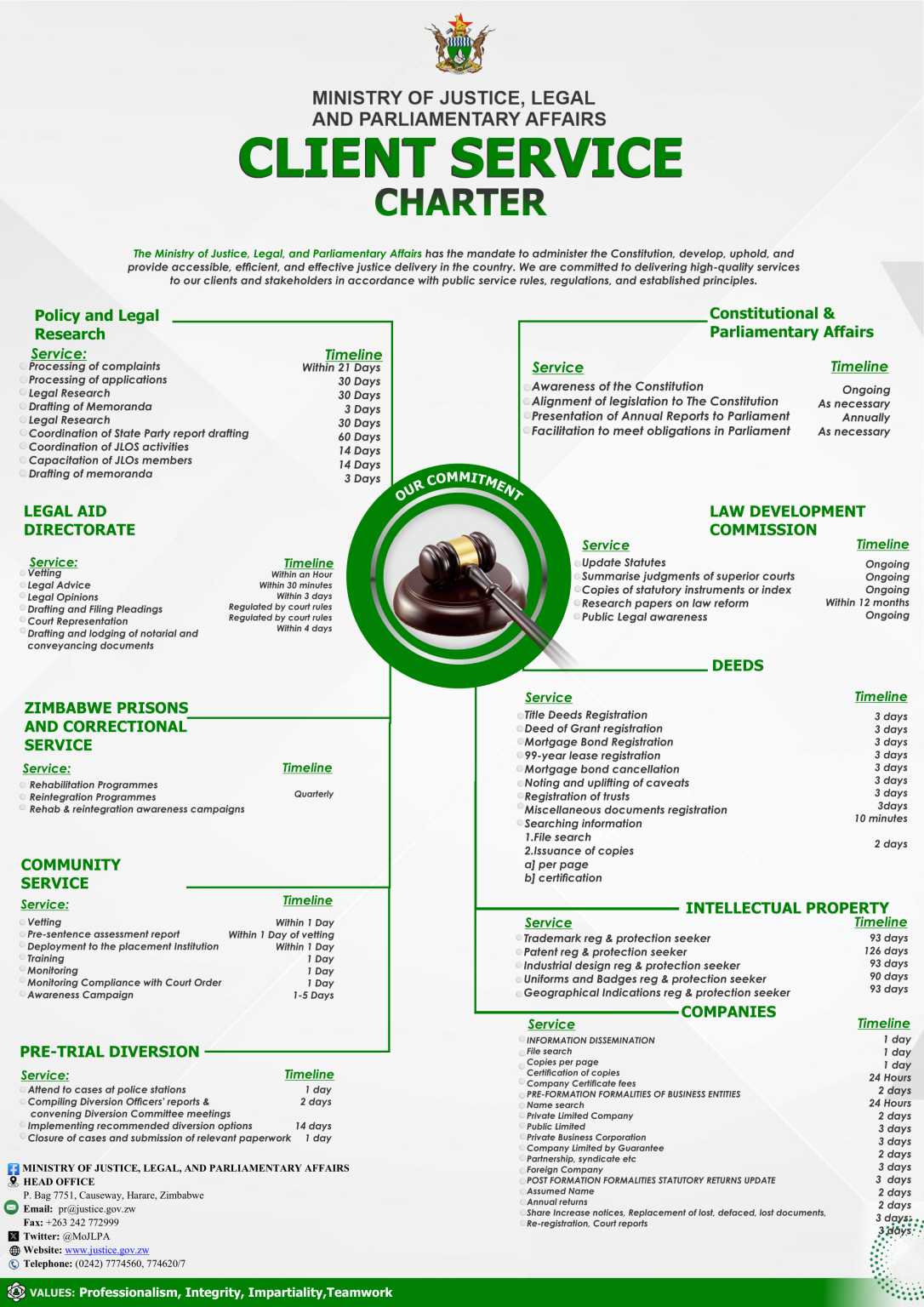 CLIENT SERVICE CHARTER – Ministry of Justice